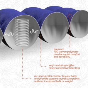 Inflatable Sleeping Pad for Hammocks - What's Best?